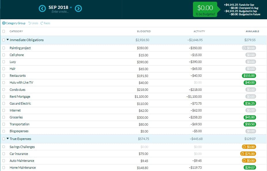 How To Apply The YNAB Method Using Google s Free Budgeting Spreadsheet How To Apply The YNAB Method Using Google s Free Budgeting Spreadsheet