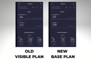 Visible Wireless Review: 9 Things to Know Before You Sign Up - Michael ...