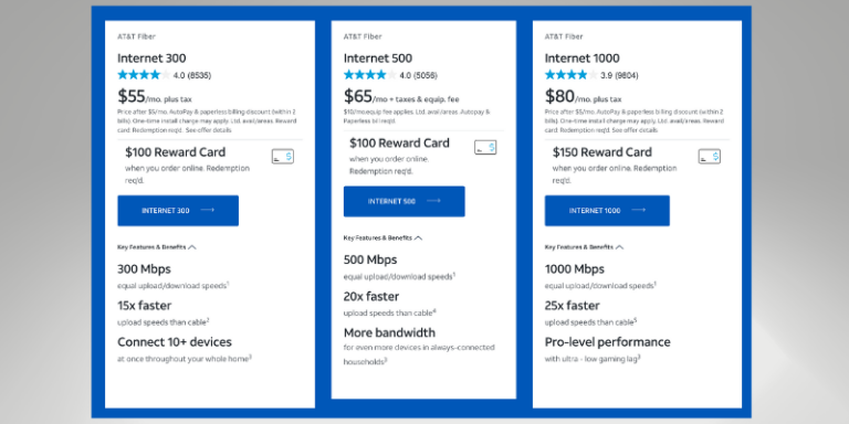 How to Choose the Best Home Internet Service For You - Michael Saves